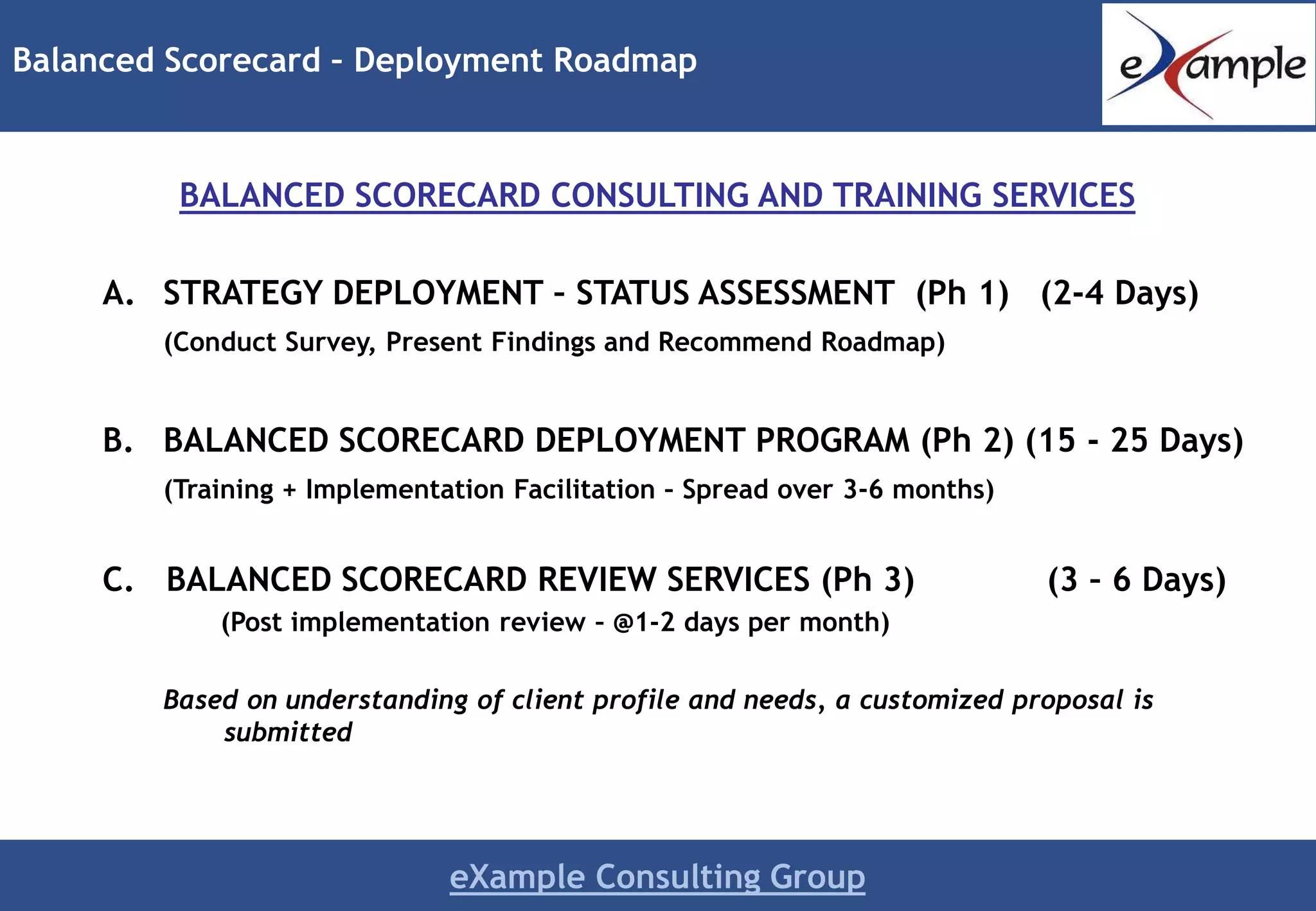 eXampleCG Balanced Scorecard Strategic Performance Management ...