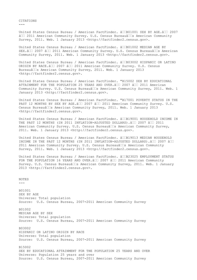 Example Citations and Notes for Custom Data Pulls | TXT