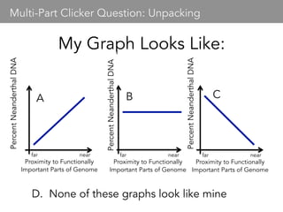 Example Clicker Questions | PDF