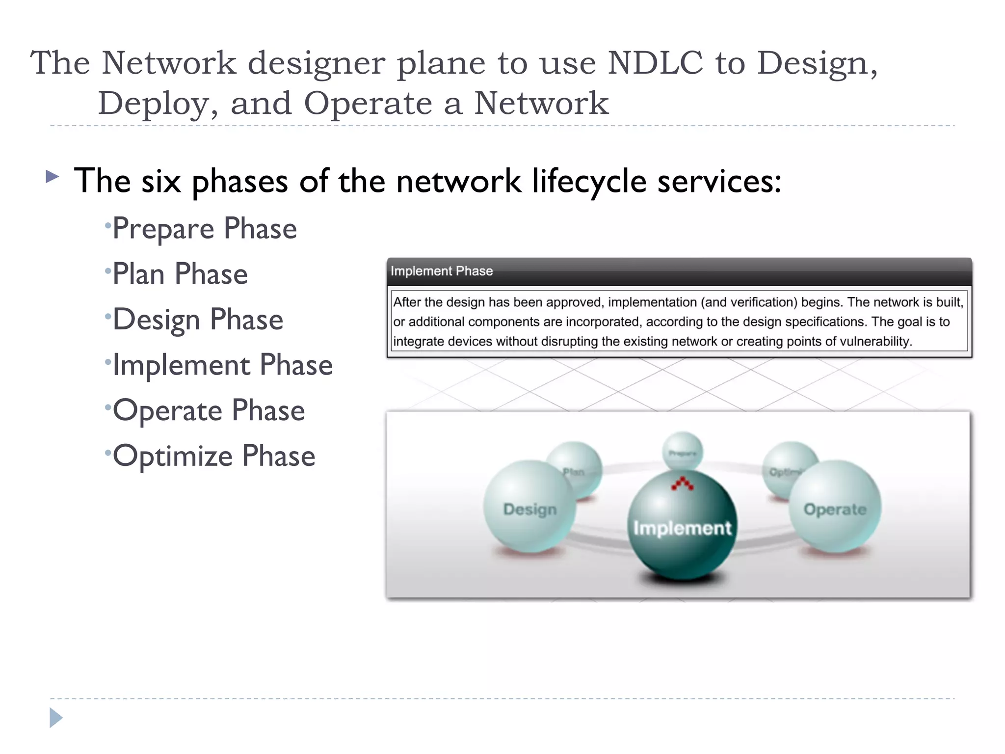 Example company network design | PPT