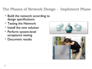 Example company network design | PPT