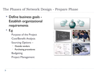 Example company network design | PPT