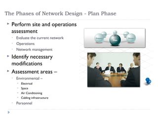 Example company network design | PPT