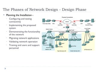 Example company network design | PPT