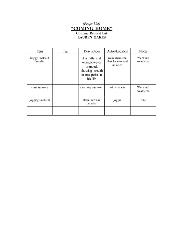 Example costume list2 | DOCX