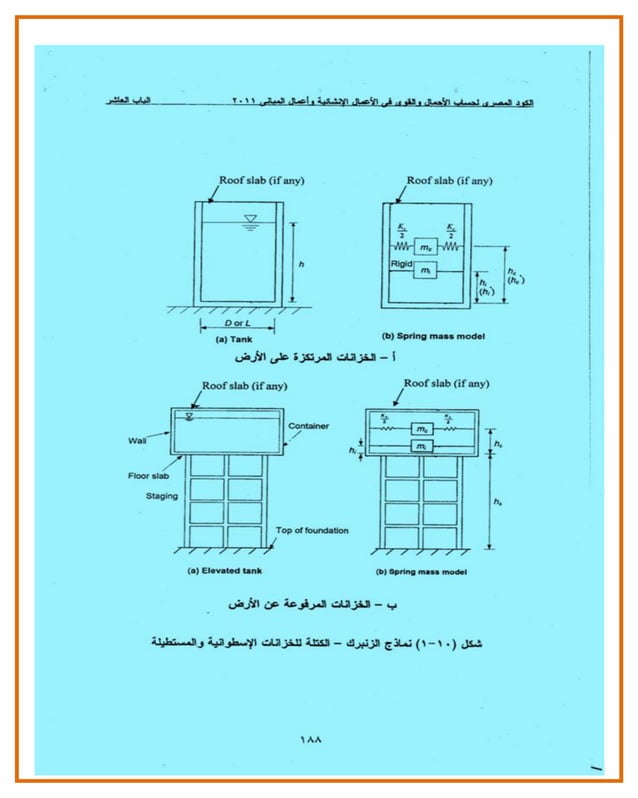 Examples Design SeismicTanks | PDF