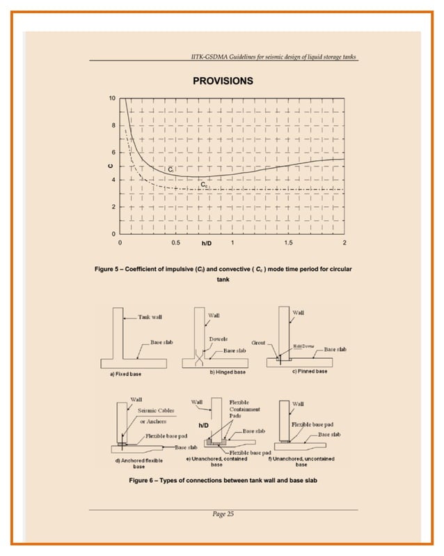 Examples Design SeismicTanks | PDF
