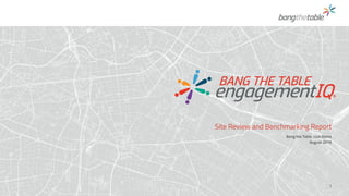 eIQ Benchmarking Sample Report | PDF