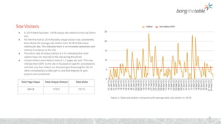 eIQ Benchmarking Sample Report | PDF