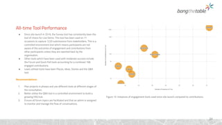 eIQ Benchmarking Sample Report | PDF