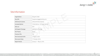 eIQ Benchmarking Sample Report | PDF
