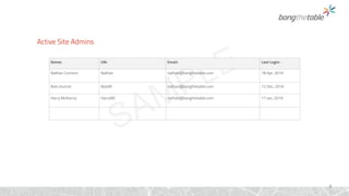 eIQ Benchmarking Sample Report | PDF