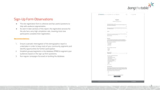 eIQ Benchmarking Sample Report | PDF