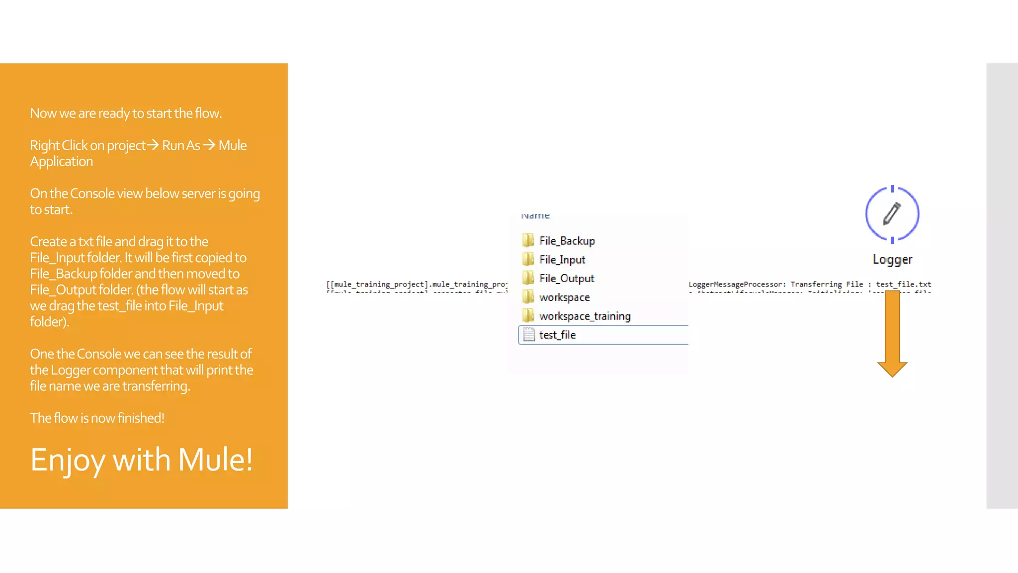 Example esb flow | PPT