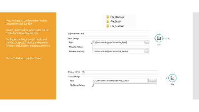 Example esb flow | PPT