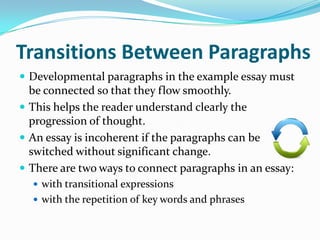 Example essay | PPTX