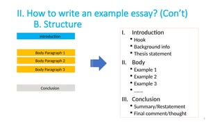 How to Write a Standard Example Organization | PPTX