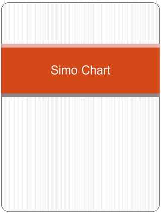 Example flow process charts | PPTX
