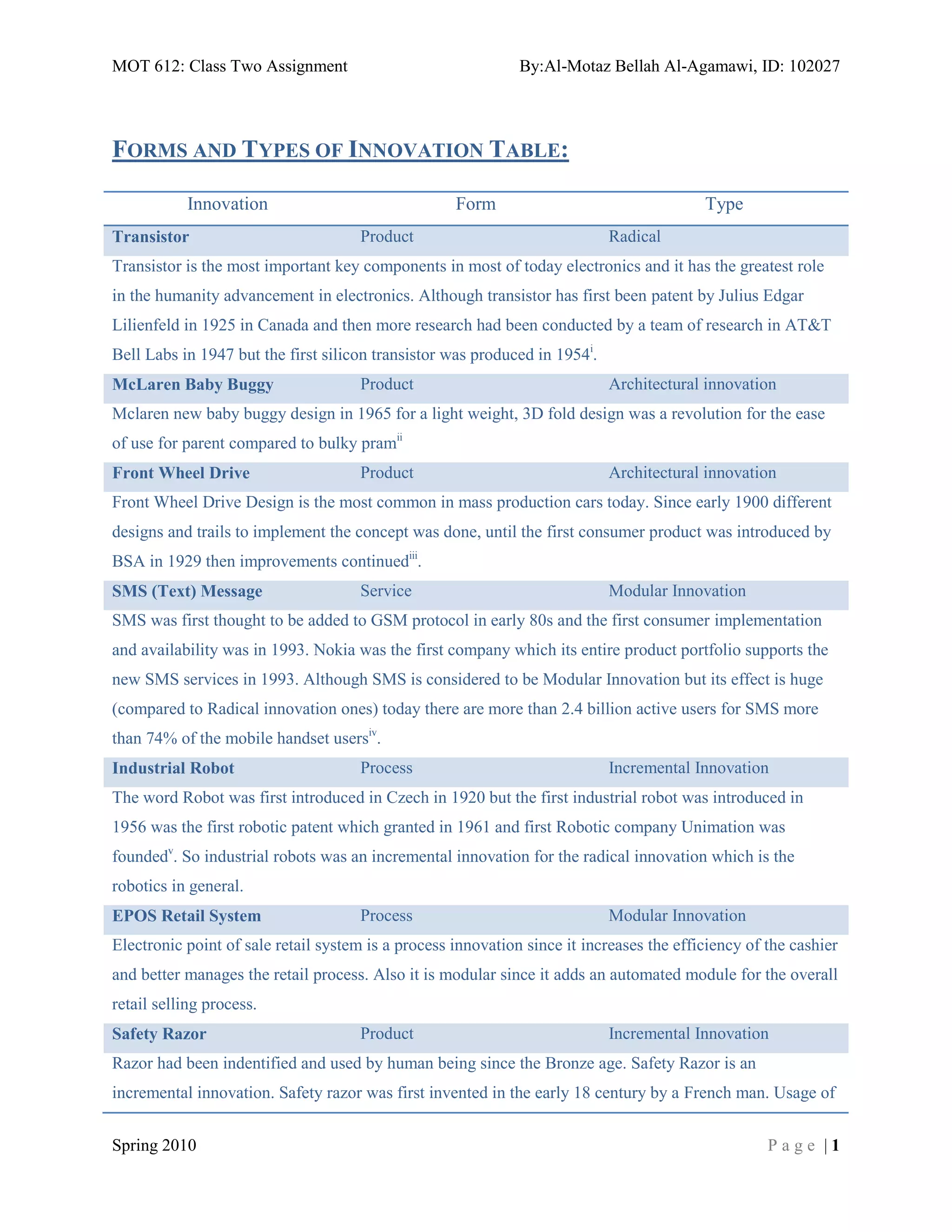 Example for Innovation Degree of Novelty | DOCX