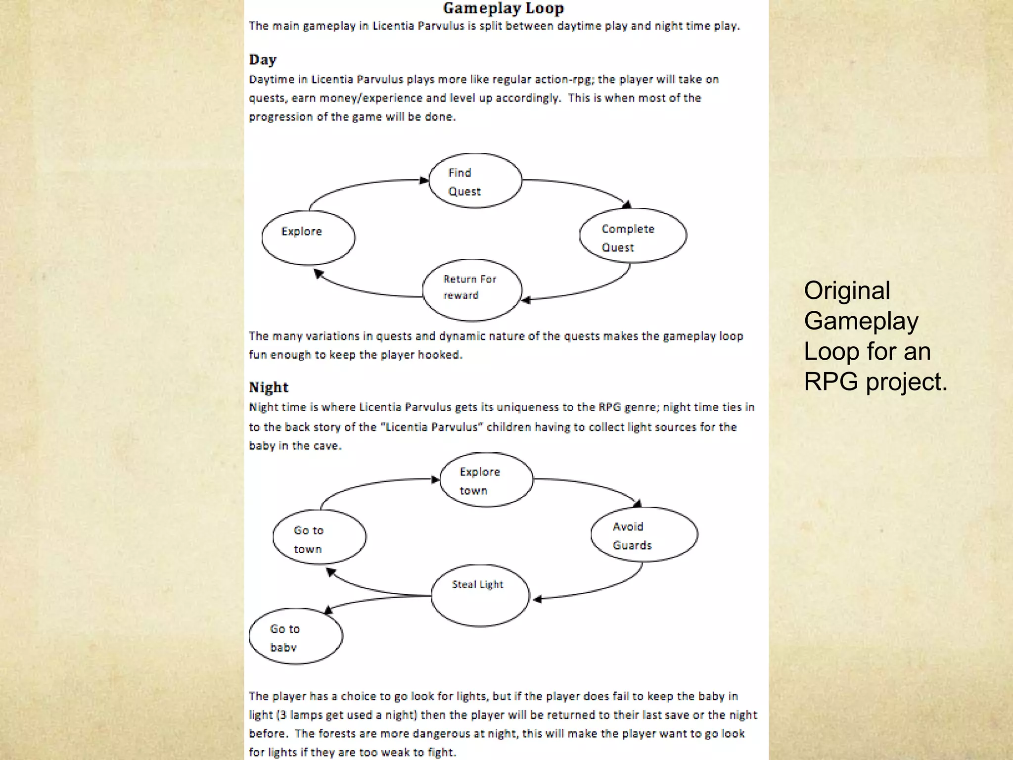 Extracts from Game Design Document | PPTX