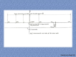 example+handout sheets4perspective lecture.pptx