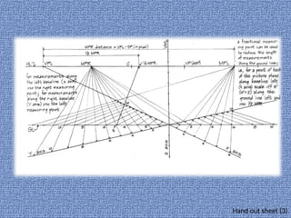 example+handout sheets4perspective lecture.pptx