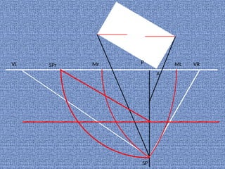 example+handout sheets4perspective lecture.pptx