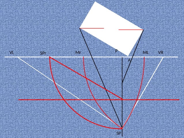 example+handout sheets4perspective lecture.pptx