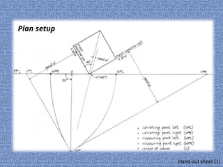 example+handout sheets4perspective lecture.pptx