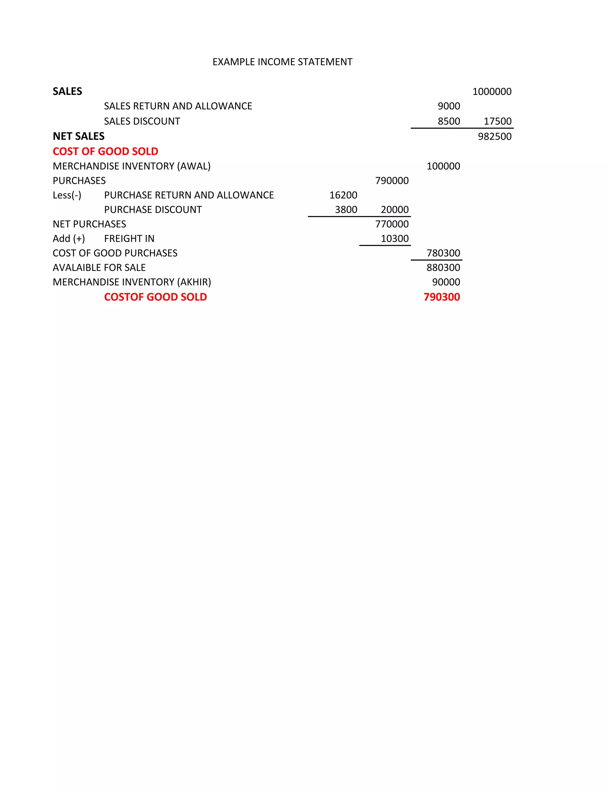 Contoh Income statement | XLSX