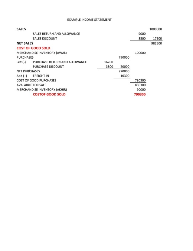 Contoh Income statement | XLSX