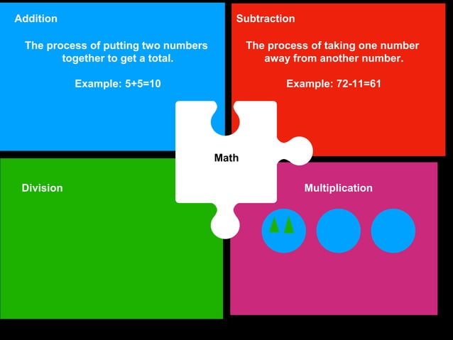 Example keynote | PPT