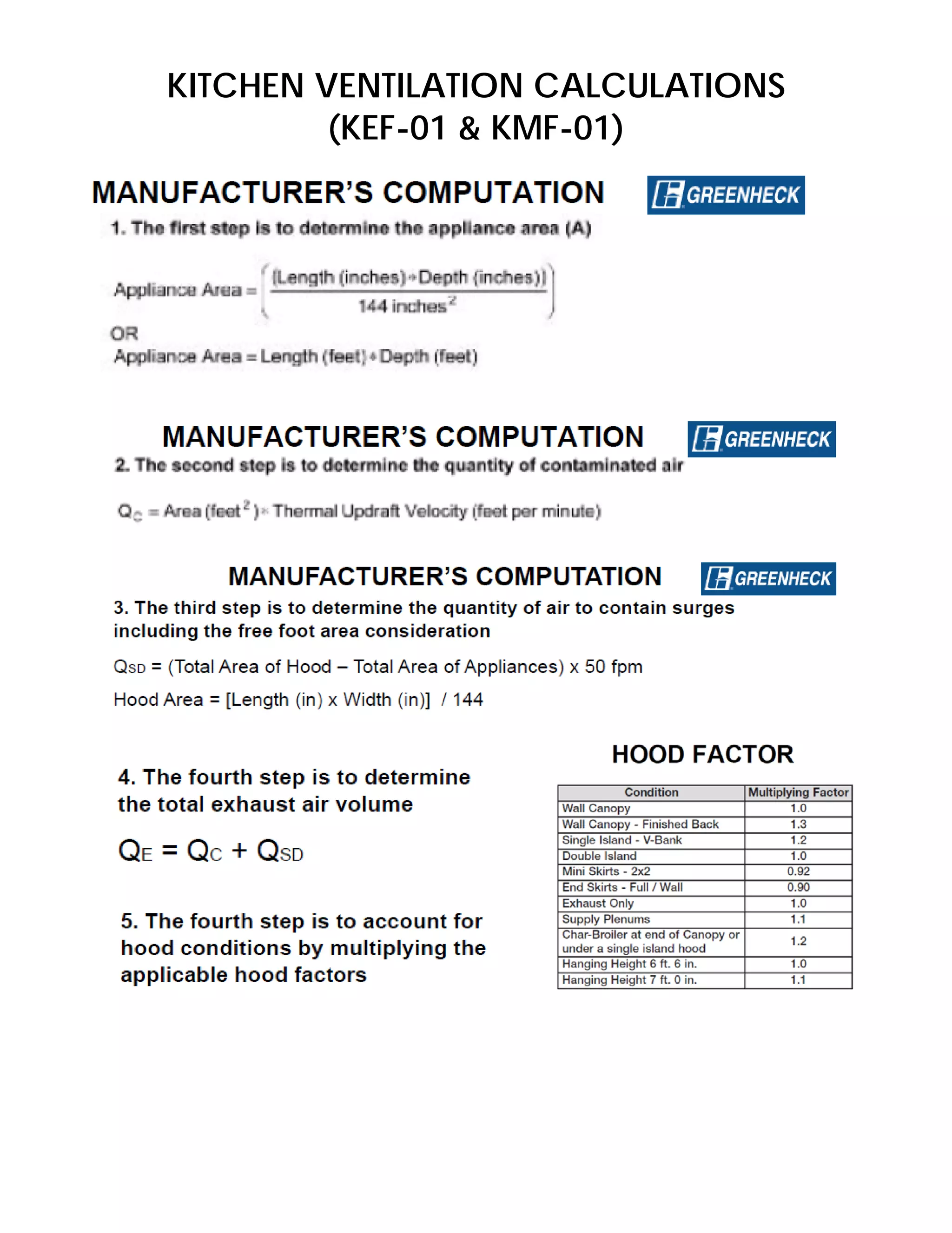Example kitchen ventilation calculation | PDF