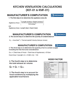 Example kitchen ventilation calculation | PDF