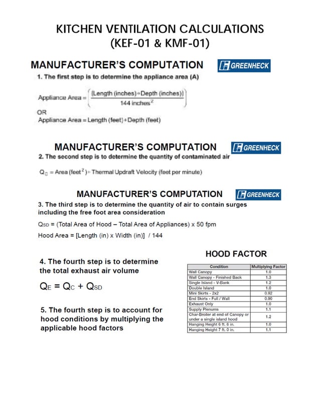 Example kitchen ventilation calculation | PDF