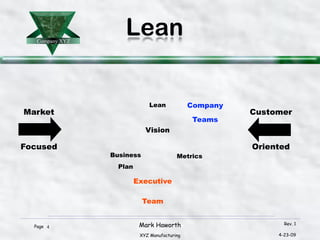 Example Lean Assessment Presentation 4-26-09 | PPT