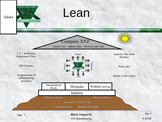 Example Lean Presentation 5 3 09 | PPT