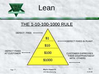 Example Lean Presentation 5 3 09 | PPT