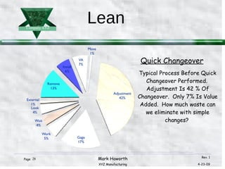Example Lean Presentation 5 3 09 | PPT