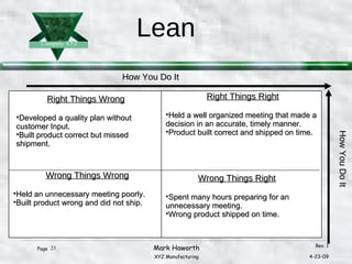 Example Lean Presentation 5 3 09 | PPT