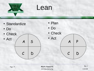 Example Lean Presentation 5 3 09 | PPT