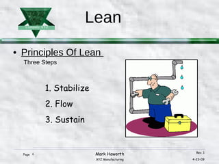 Example Lean Presentation 5 3 09 | PPT
