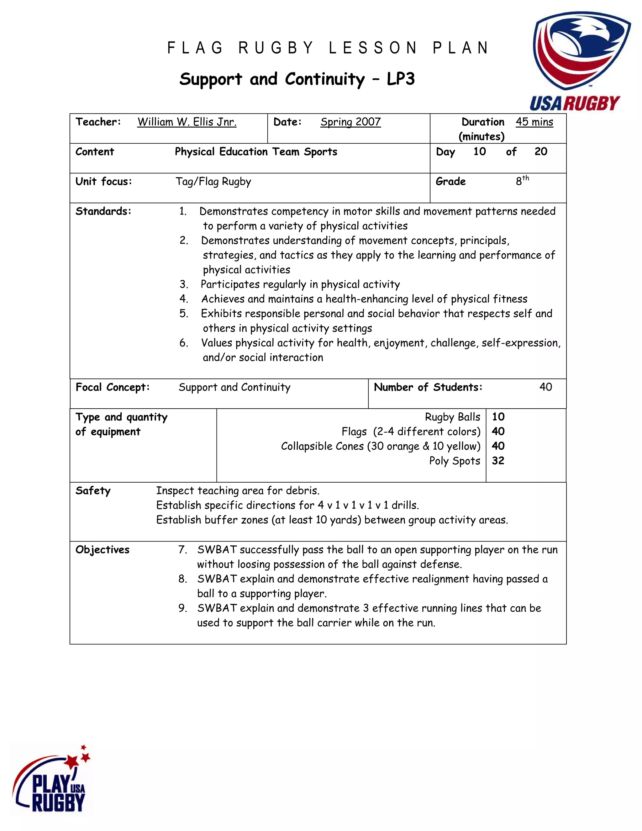 Example lesson plans[1] | PDF