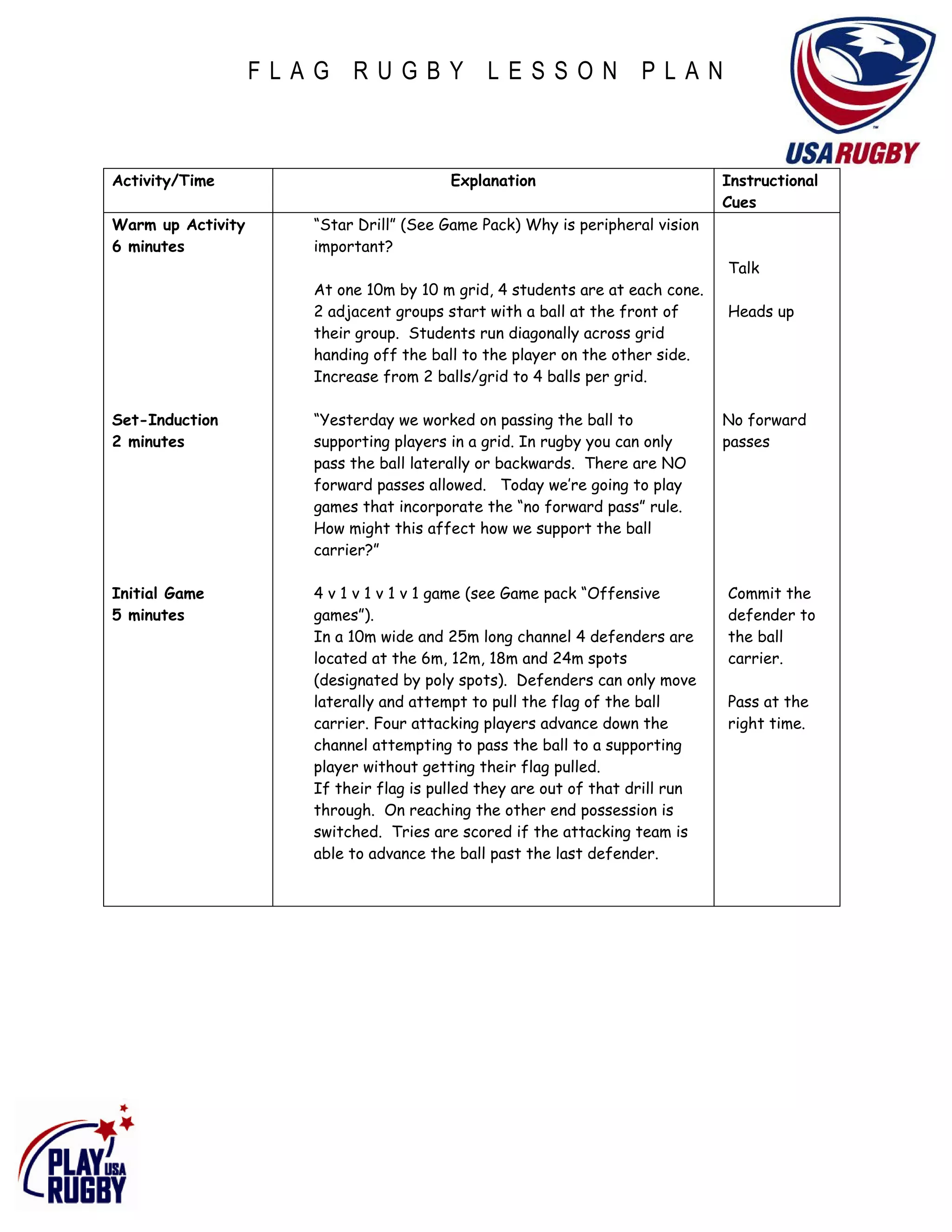 Example lesson plans[1] | PDF
