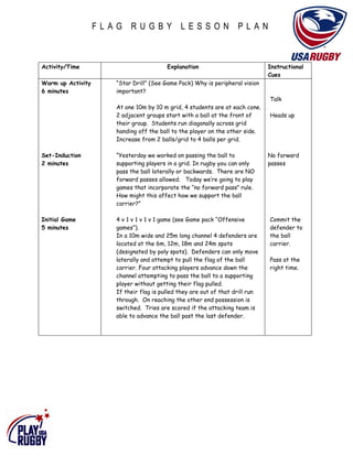 Example lesson plans[1] | PDF