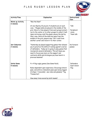 Example lesson plans[1] | PDF