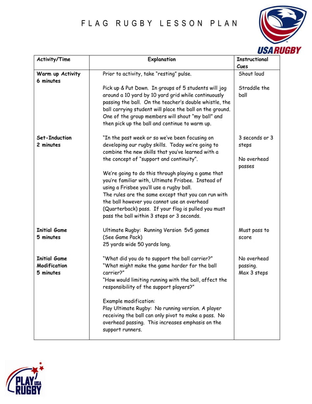Example lesson plans[1] | PDF
