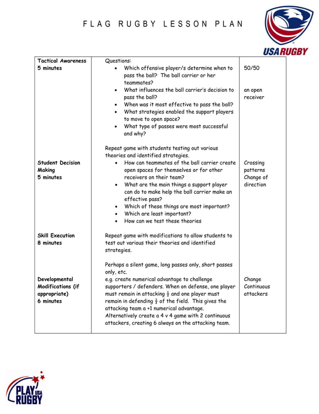 Example lesson plans[1] | PDF