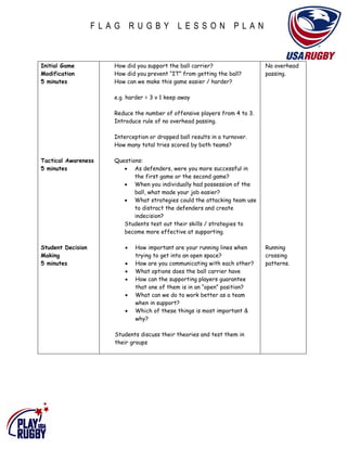 Example lesson plans[1] | PDF