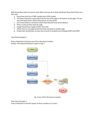Examplelf flowchart | PDF